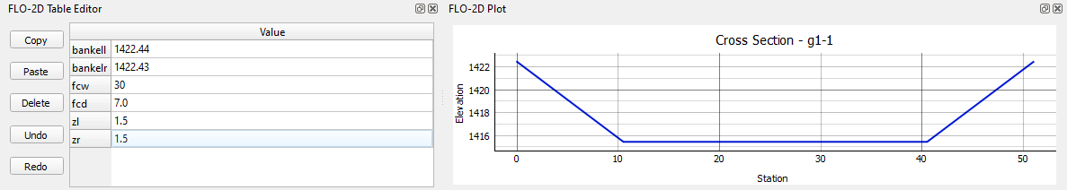 Cross Sections Editor — FLO-2D Pro Documentation documentation